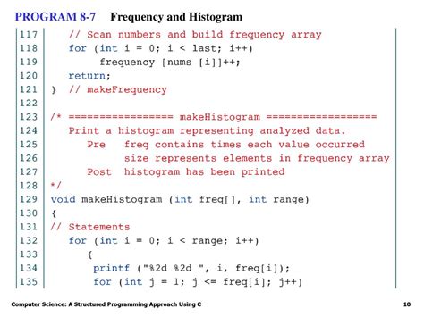 Topics Discussed In This Section Ppt Download