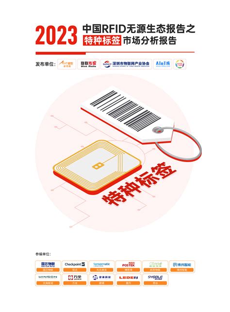 Aiot星图研究院