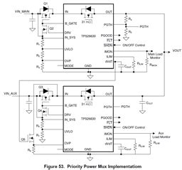TPS2663 TPS2663X Priority Power MUX Power Management Forum Power Management TI E2E