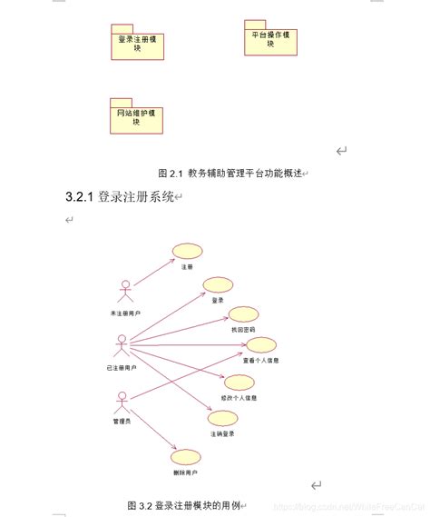 软件工程课程设计——教务辅助管理系统胡勋棋 Csdn博客