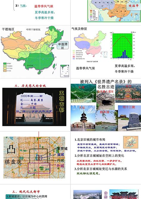 6 4 祖国的首都 北京ppt课件 卡卡办公