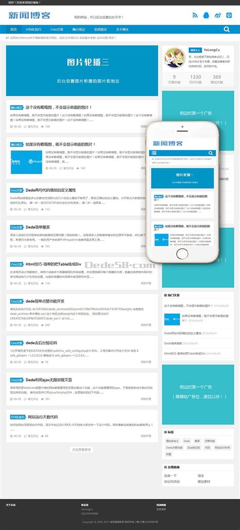 Wordpress Wp