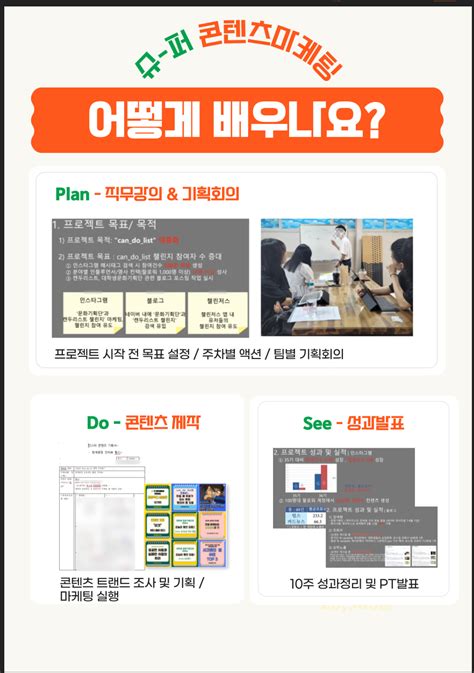 [마감임박]sns 슈퍼콘텐츠를 만드는 비결 실무진이 알려주는 콘텐츠마케팅 10주간 제대로 배워보자 공모전 대외활동 링커리어