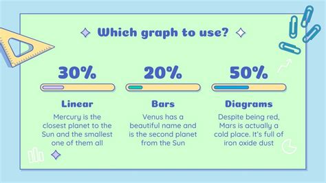 Math Subject For Elementary Data Analysis Artofit
