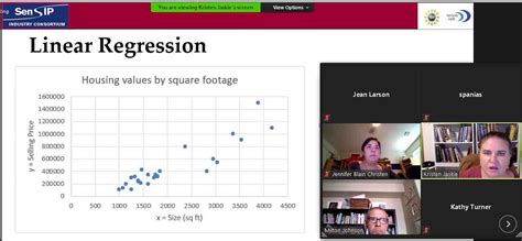 Summer Sessions Sensor Signal And Information Processing Sensip