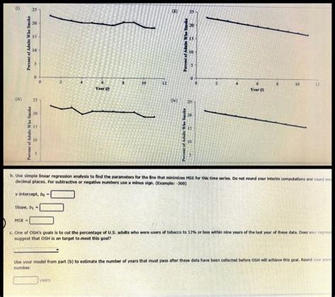 Solved Problem 6 21 Algorithmic The Centers For Disease