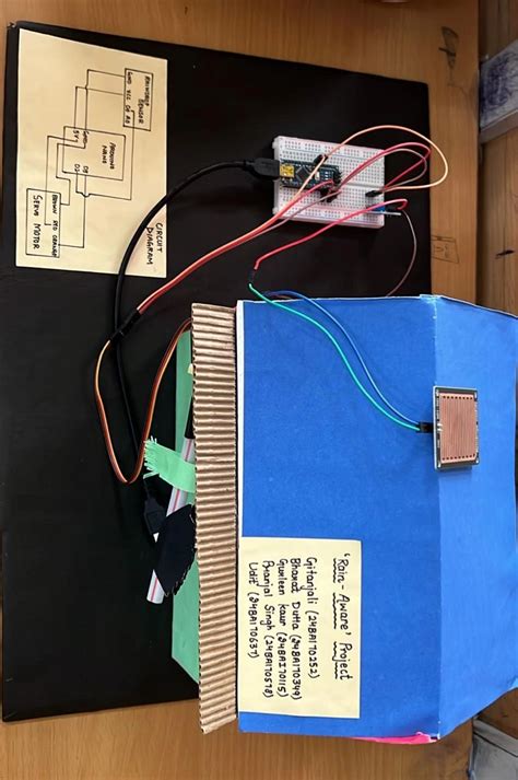 Engineeringprojects Arduino Esp32 Micropython Iot Stem