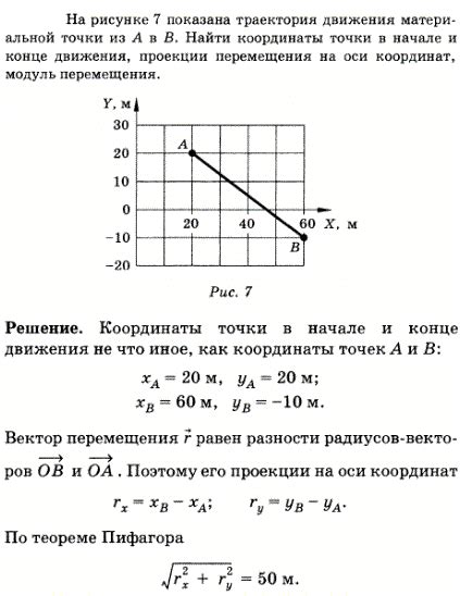 На рисунке 6 показана траектория движения материальной точки из A в B найти координаты точки