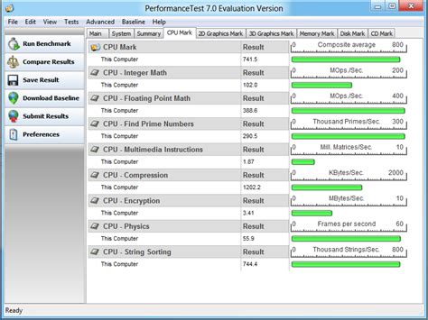 Windows 8 CPU Slow Benchmarks