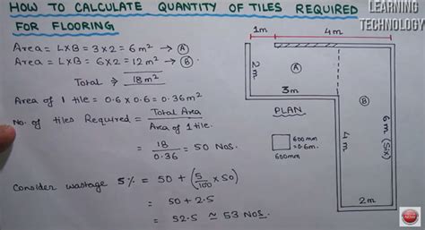How To Calculate Tiles Needed For A Floor Formula