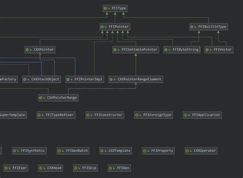 java调用java程序 详细说明 CSDN博客