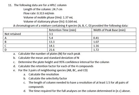 GET ANSWER The Following Data Are For A HPLC Column Length Of The Column Cm Flow