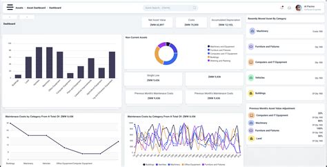 Homepage Startapp Erp