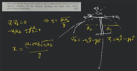 Two Projectiles Are Thrown With Speed U 1 And U 2 Horizontally From T