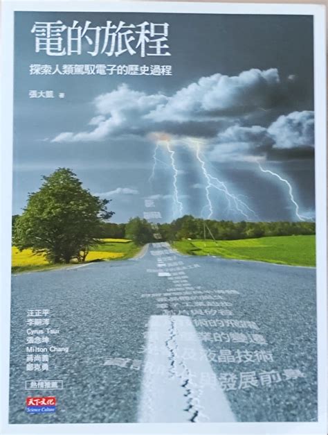 請問有學長姐有要賣二手書嗎？謝謝 中山醫學大學板 Dcard