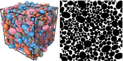 Visualizations Of Random Dense Packing Structure Of Polydisperse