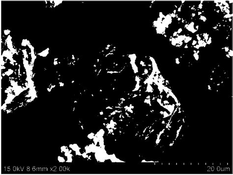 Silicon Based Composite Material And Preparation Method Thereof Negative Electrode Material And