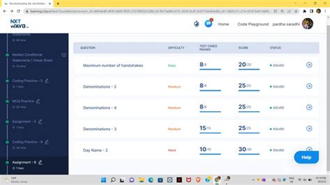 Pardha Saradhi On Linkedin Day10 30daysofcodechallenge Completed
