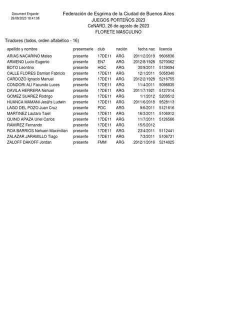 Florete Masculino Pdf Esgrima Deportes De Interior