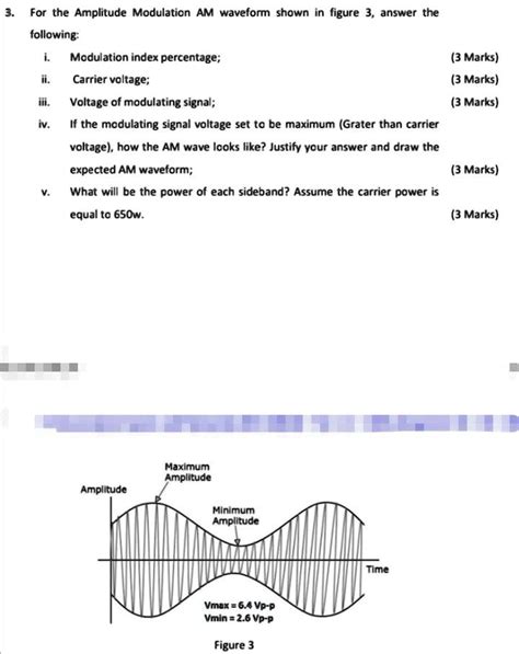 Solved For The Amplitude Modulation Am Waveform Shown In Figure Answer The Following