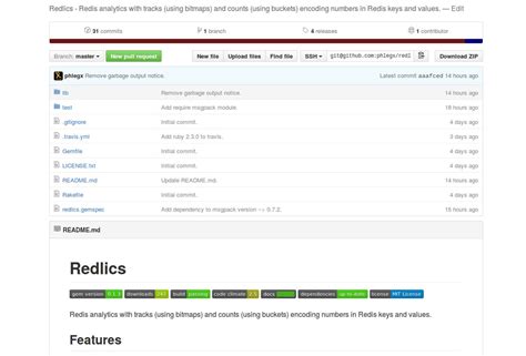 Published Redmine Gitlab Hook • Phlegx Systems Technologies Gmbh