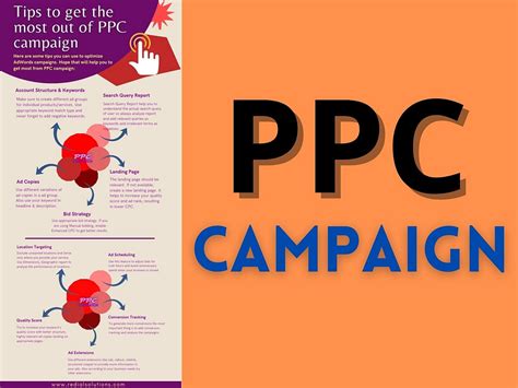 Ppc Strategies Designs Themes Templates And Downloadable Graphic Elements On Dribbble