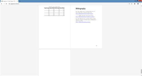 Blank Page After TOC And At End Of Document Issue 145 Rstudio