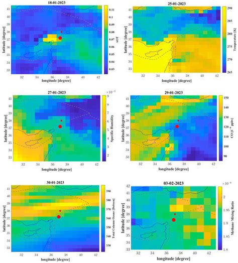 Remote Sensing Special Issue Remote Sensing Data Application For Early Warning System