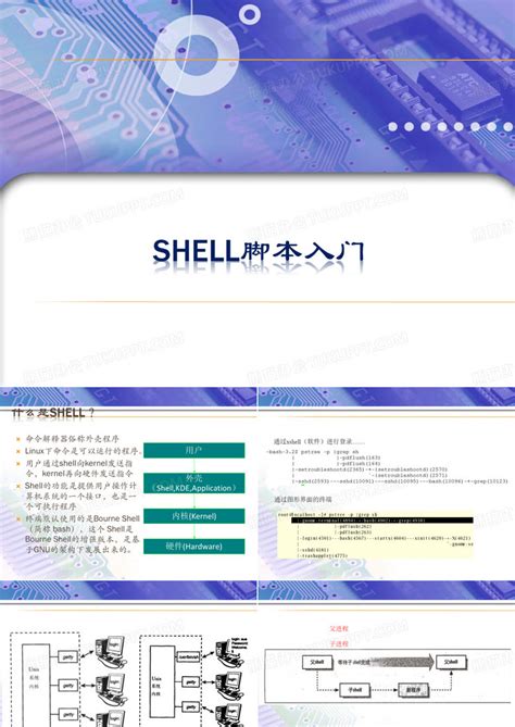 shell脚本PPT模板下载 编号qobbndzb 熊猫办公