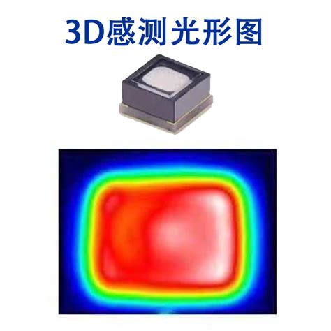 Homogenizing Film Vcsel Pet Lens For Laser Light Oath Technology
