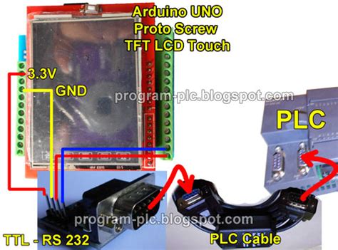 PLC Mini LCD Touch Screen Arduino