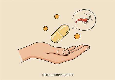 뇌 건강을 위한 식단 먹는 것이 뇌를 바꾼다