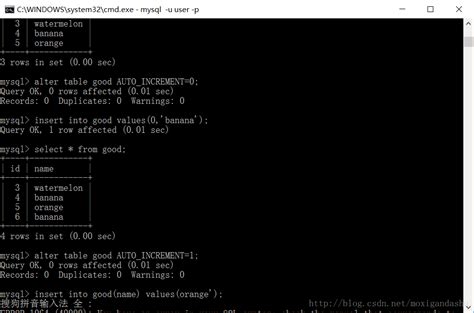 Mysql基本操作：数据库的创建、查询、更新、插入、删除表格主数据创建、检索、更新、删除过程表 Csdn博客