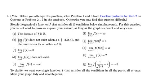 solved sketch the graph of a function f that satisfies all