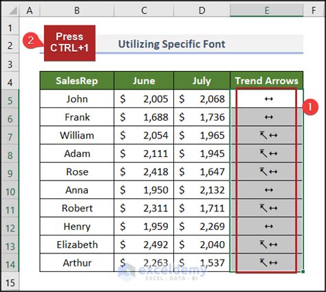 how to insert trend arrows based on another cell in excel 5 methods