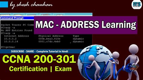 Mac Address Learning Chauk Board Krlop