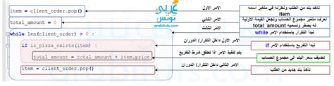 مدخل الى البرمجة كود البرنامج Source Code دورة مجانية عربي توتس