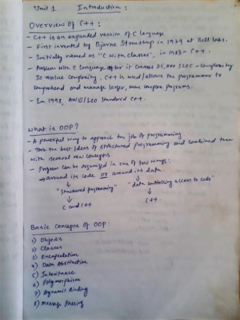Unit 1 Introduction Pdf
