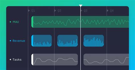 What Is A Data Product