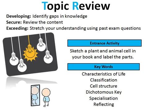 GCSE Biology Classification Cells Topic Review Lesson Teaching Resources