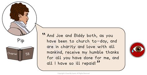 Pip Benefactor Quotes