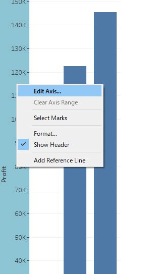 how to synchronize axes of multiple views worksheets with a parameter