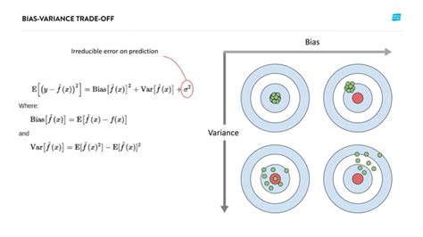 distributed logistic model trees ppt