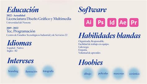 Portafolio Mariana Arellano Behance