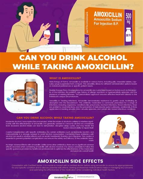 Can You Drink Alcohol While Taking Amoxicillin