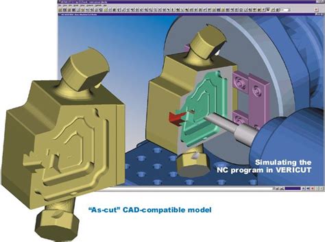 Vericut Module Model Export Cgtech