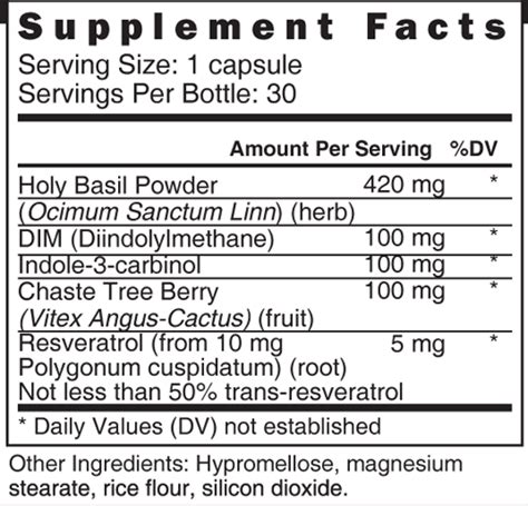 Estro Cleanse Plus Reviews Does It Work A User Opinion