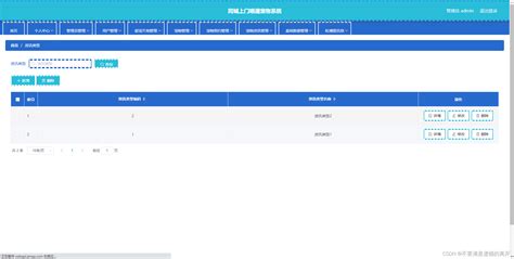 基于javaspring Bootmysql的同城上门喂遛宠物系统的设计与实现 文档讲解调试等 上门喂宠管理系统 Csdn博客