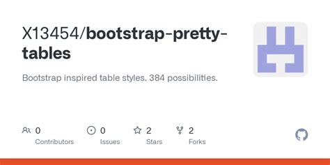 GitHub X Bootstrap Pretty Tables Bootstrap Inspired Table Styles Possibilities