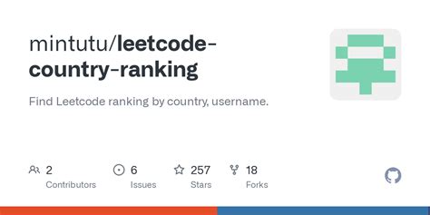 Github Mintutuleetcode Country Ranking Find Leetcode Ranking By